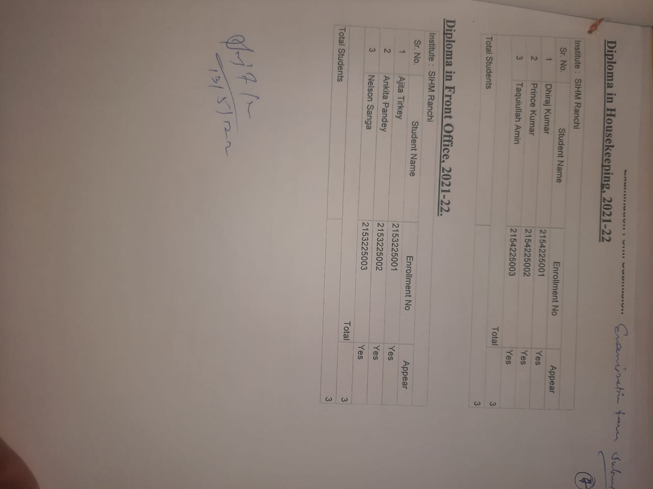 IHM Ranchi | Best Government Hotel Management College in Ranchi ...